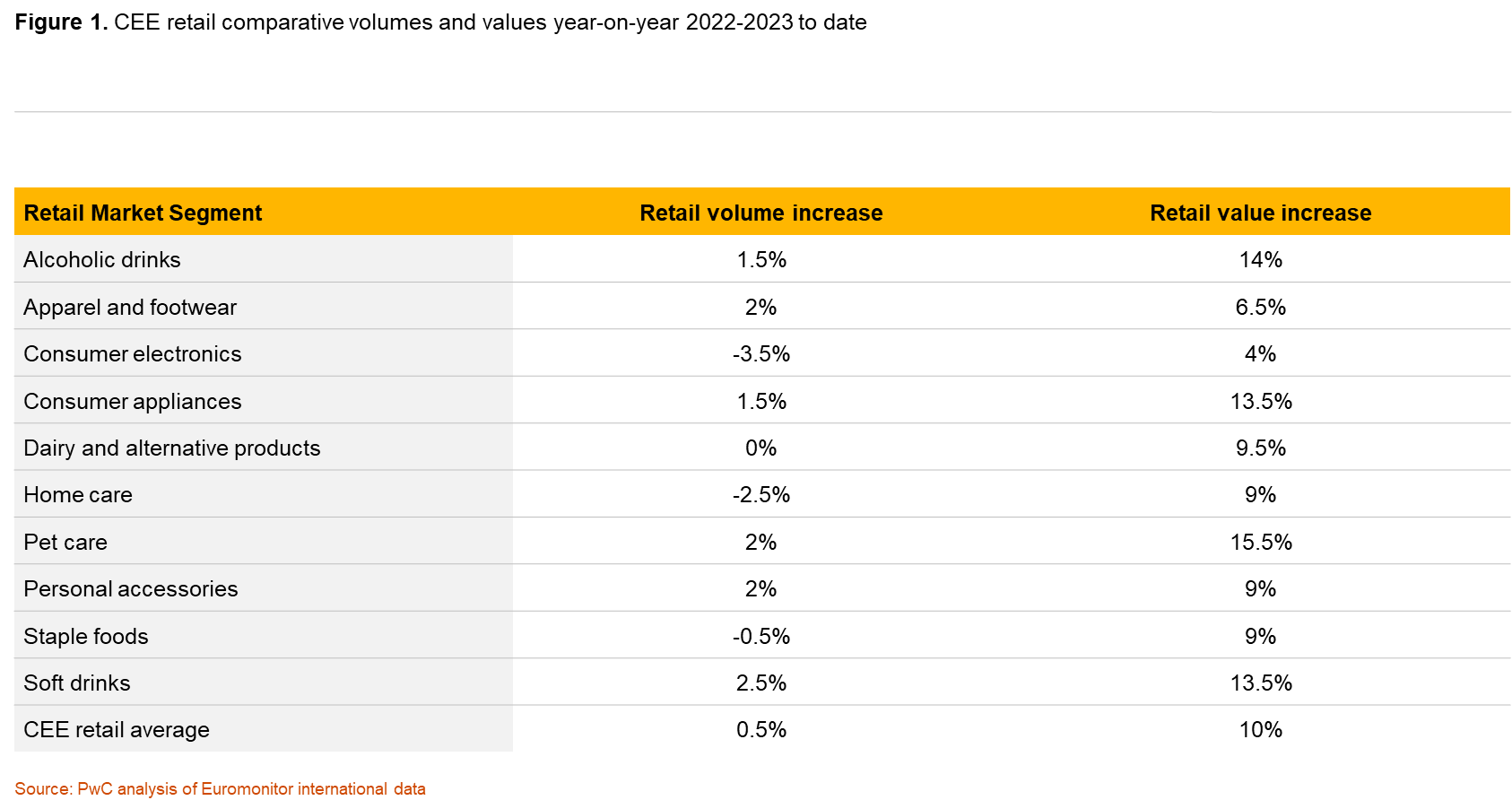 Necessity is the mother of invention — challenging economic times ...